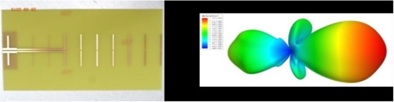 Printed Yagi antenna arrays - ACG 150