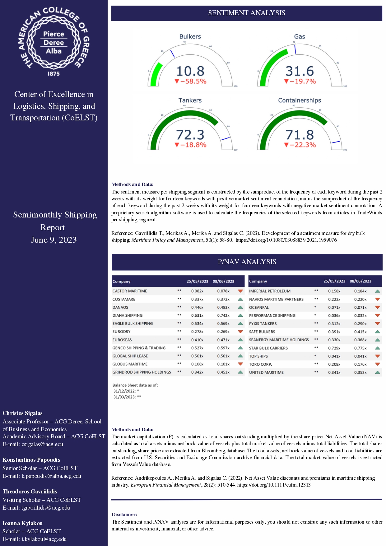 ACG Shipping Reports - ACG 150