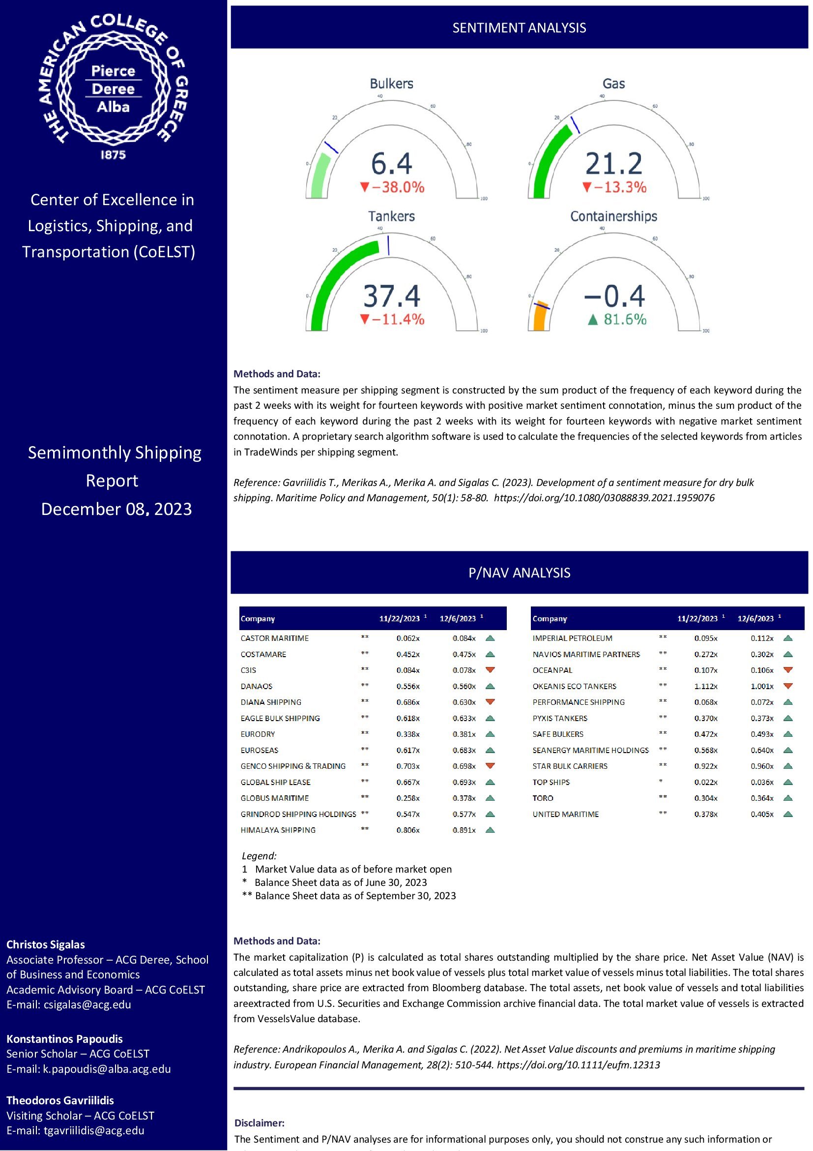 ACG Shipping Reports 2023 - ACG 150